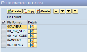 Data Upload in SAP BW IP: two options for business users