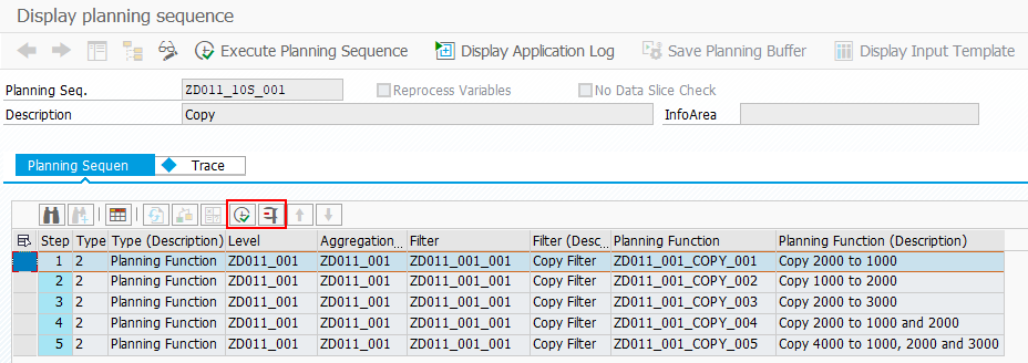 SAP planning - flexible data slices in SAP BPC with ABAP and SQL script