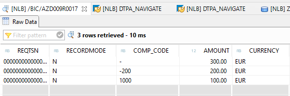 Automatically Correct Erroneous Data Records With Sqlscript In Sap Bw