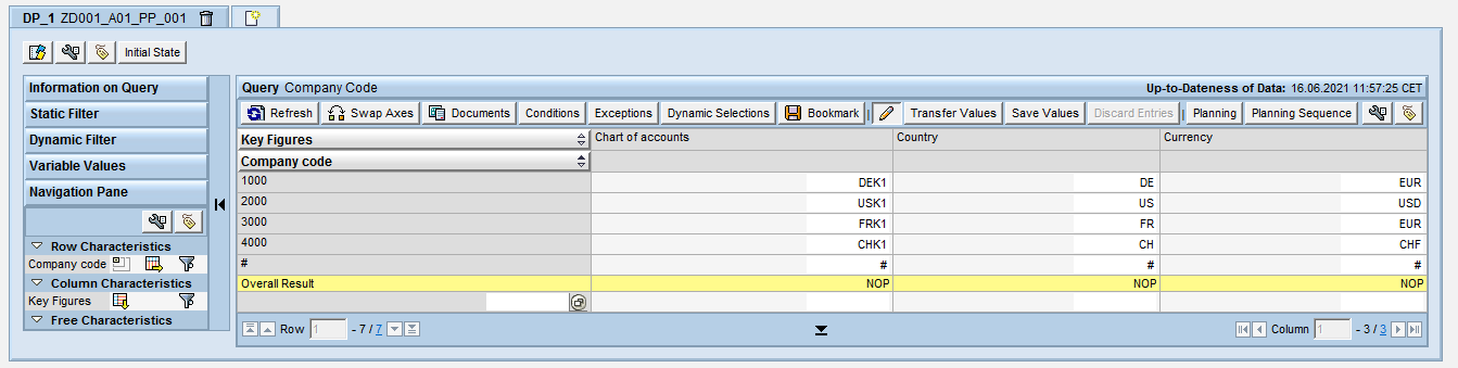 Master Data Planning with SAP BW/4HANA and Possible Alternative