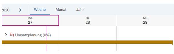 Mit dem SAC Kalender Überblick über komplexe Planungsprozesse behalten