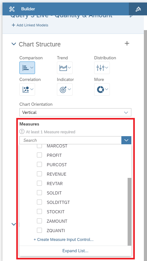 How To Dashboard with SAP Analytics Cloud Story