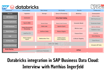 Databricks integration in SAP Business Data Cloud: Interview with M. Ingerfeld