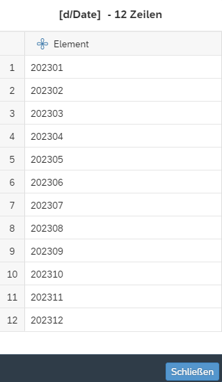 Advanced Formula Debugging mit SAP Analytics Cloud