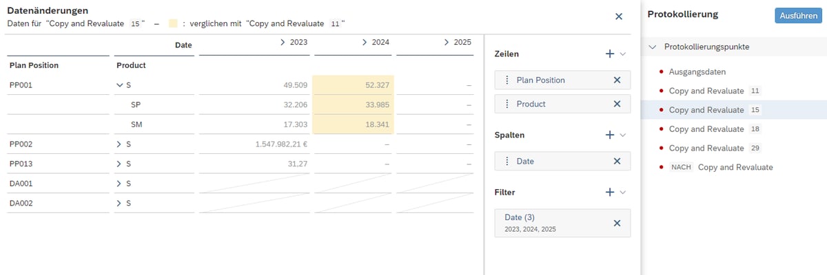 Advanced Formula Debugging mit SAP Analytics Cloud