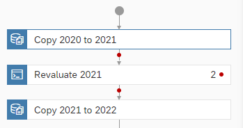 Advanced Formula Debugging with SAP Analytics Cloud