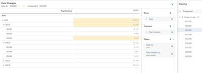 Advanced Formula Debugging with SAP Analytics Cloud