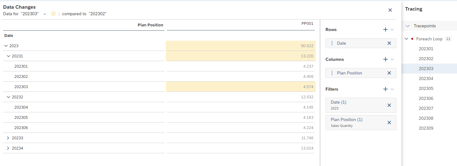 Advanced Formula Debugging with SAP Analytics Cloud