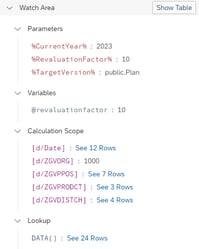 Advanced Formula Debugging with SAP Analytics Cloud