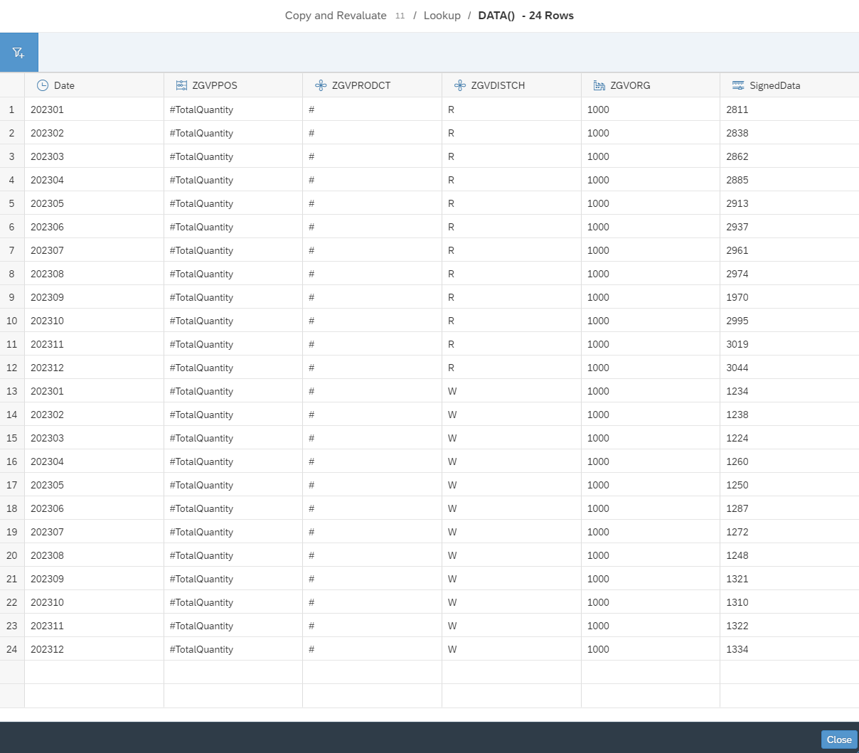 Advanced Formula Debugging with SAP Analytics Cloud