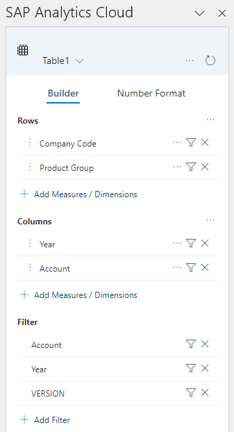 SAP Analysis for Office vs. SAP Analytics Cloud Add-In - A comparison