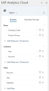 SAP Analysis for Office vs. SAP Analytics Cloud Add-In - A comparison