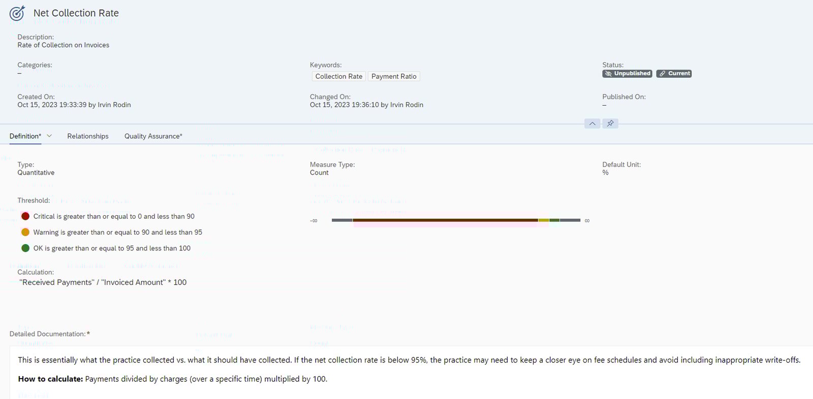 SAP Datasphere catalog simply explained