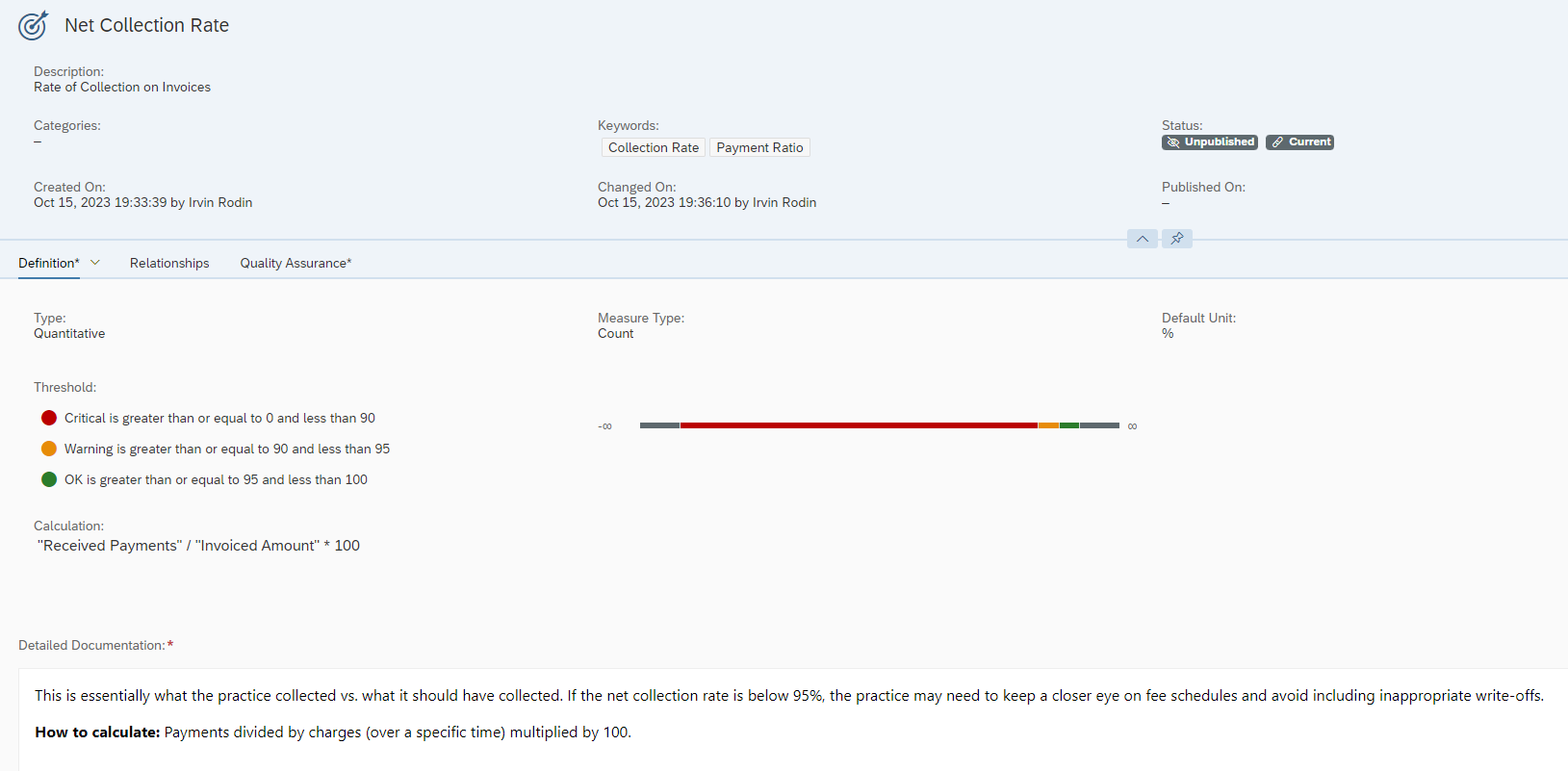 SAP Datasphere catalog simply explained