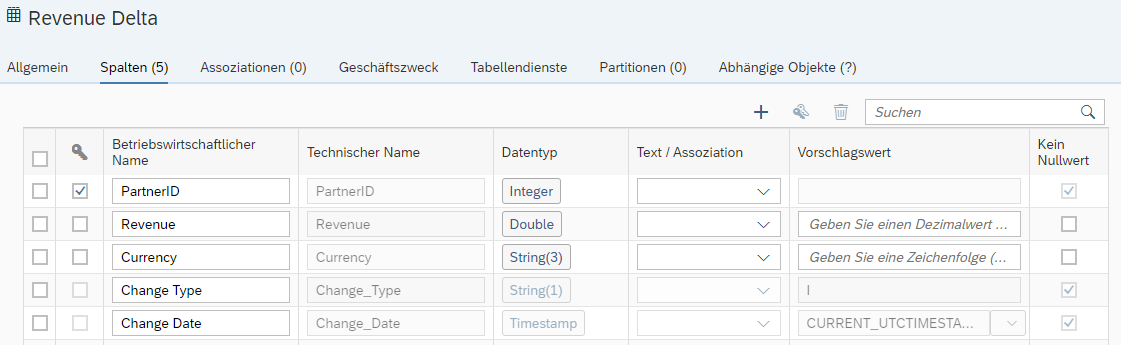 Transformation Flow in SAP Datasphere
