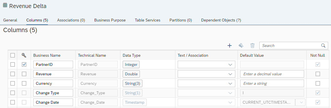 Transformation Flow in SAP Datasphere