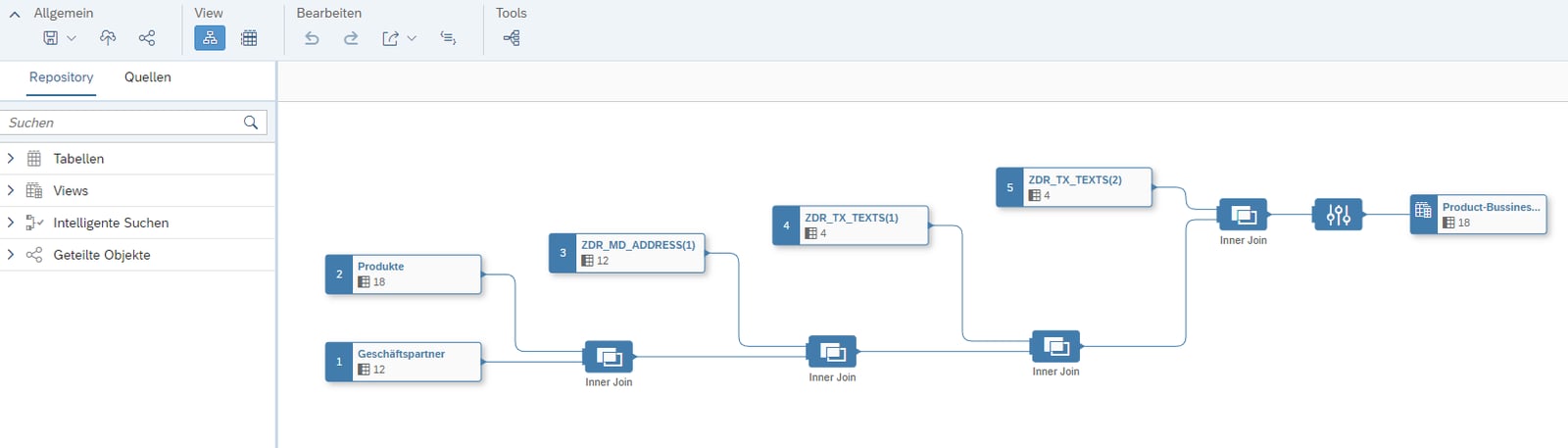 SAP Datasphere: SQL oder Graphical Views? Die richtige Wahl treffen