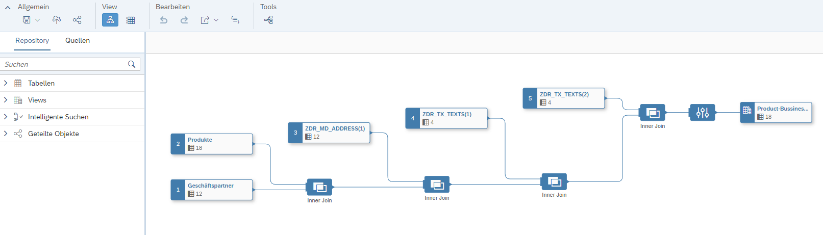 SAP Datasphere: SQL oder Graphical Views? Die richtige Wahl treffen