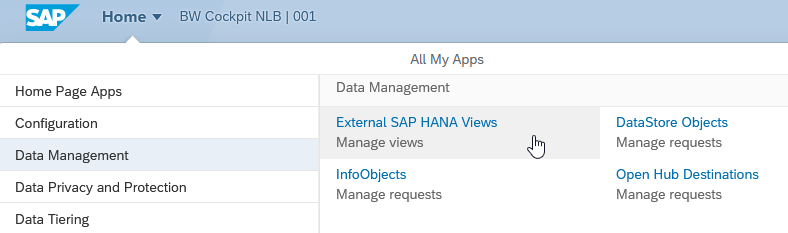 External HANA Views - Where are the external HANA views stored?