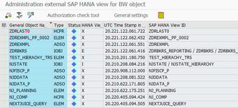 External HANA Views - Where are the external HANA views stored?