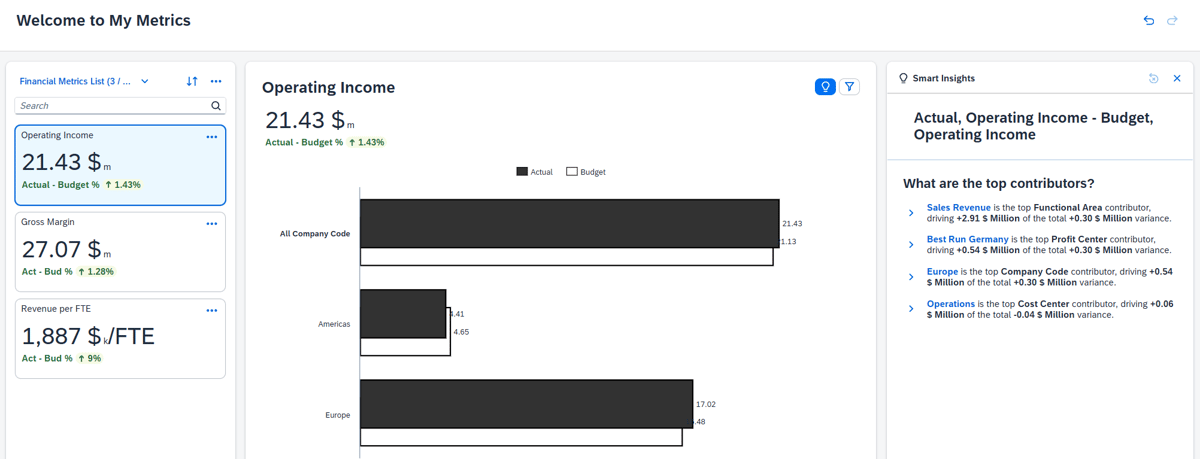 My Metrics in SAP Analytics Cloud: Personalized KPI Monitoring Made Easy