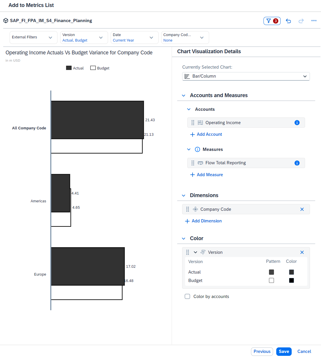 My Metrics in SAP Analytics Cloud: Personalized KPI Monitoring Made Easy