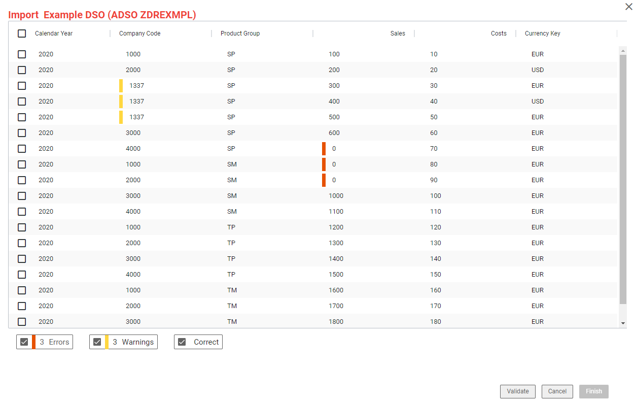 Create planning data in Excel and upload it easily to SAP BW