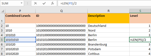 Create SAP Analytics Cloud hierarchies easily