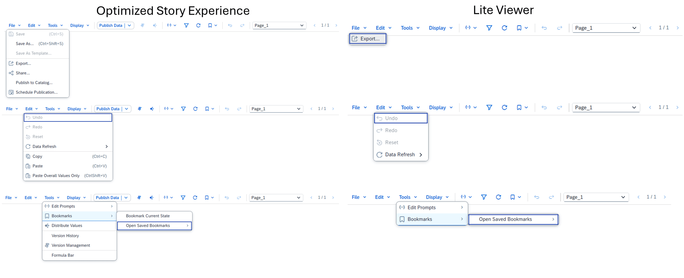 SAP Analytics Cloud Performance Boost mit Lite Viewer