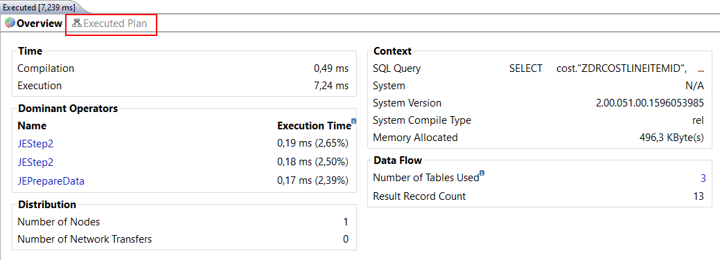SQL Performance Analysis with SAP PlanViz