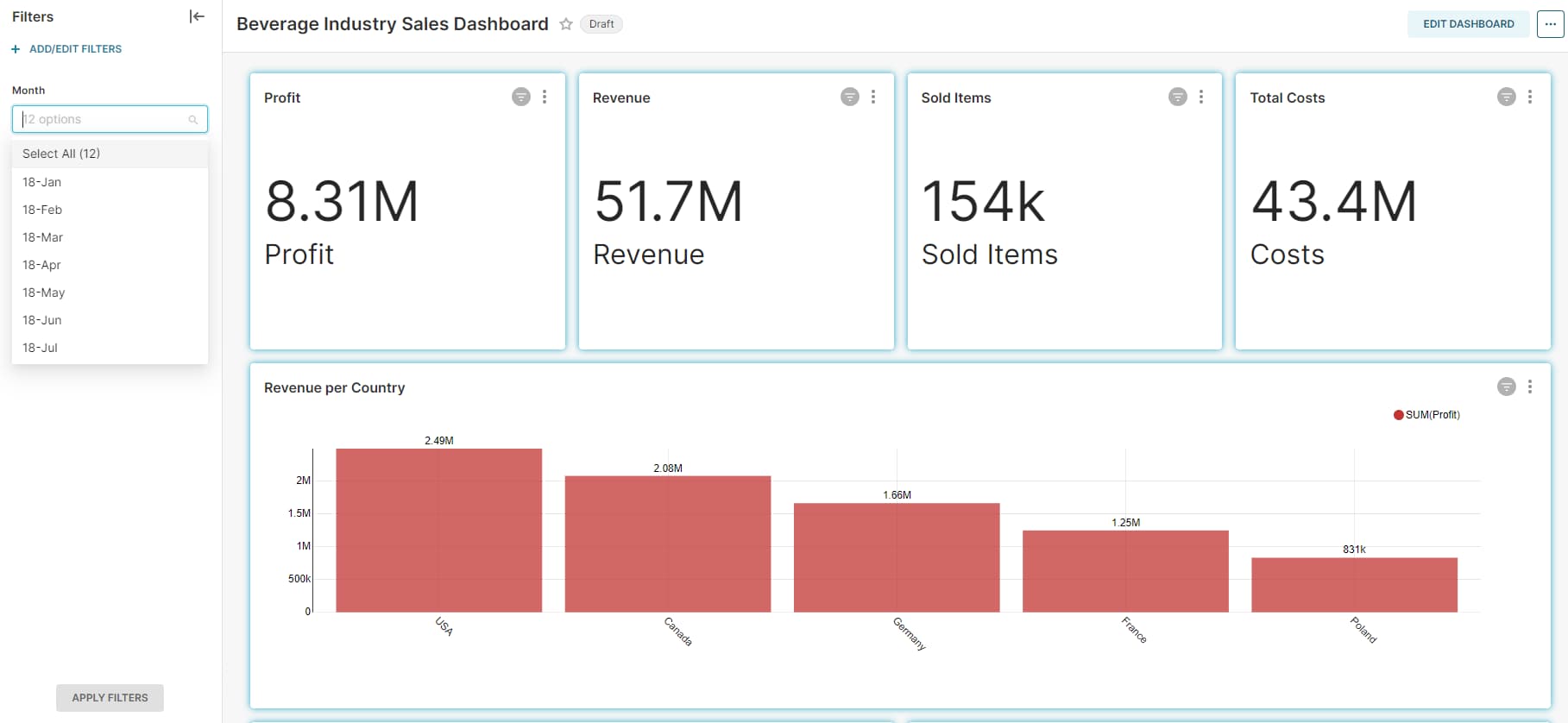 How to Dashboard with Apache Superset