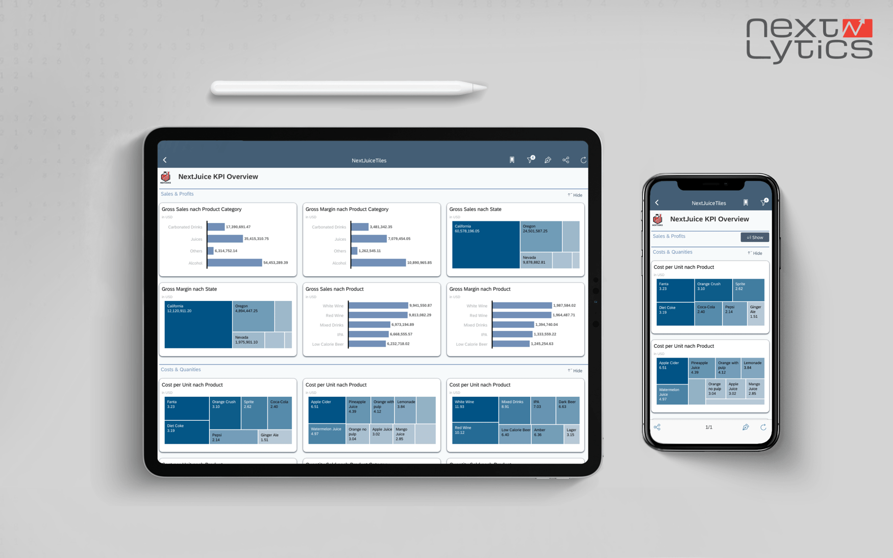 KPI Tile Dashboard for all end devices with SAP Analytics Cloud
