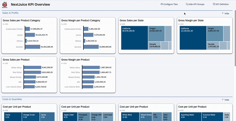 KPI Tile Dashboard for all end devices with SAP Analytics Cloud