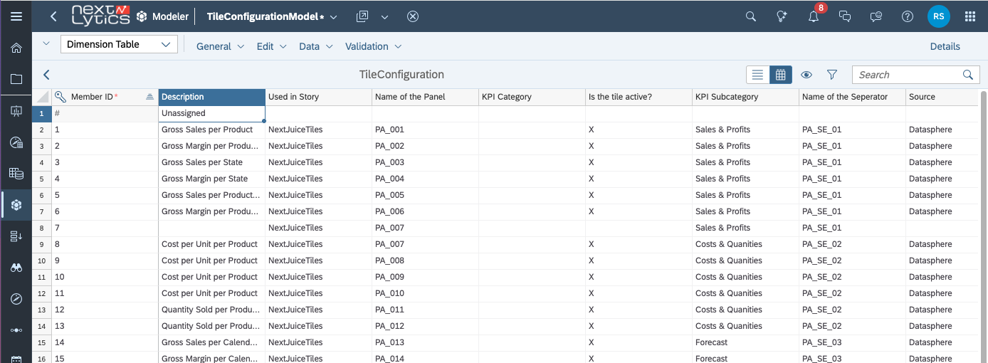 KPI Tile Dashboard for all end devices with SAP Analytics Cloud