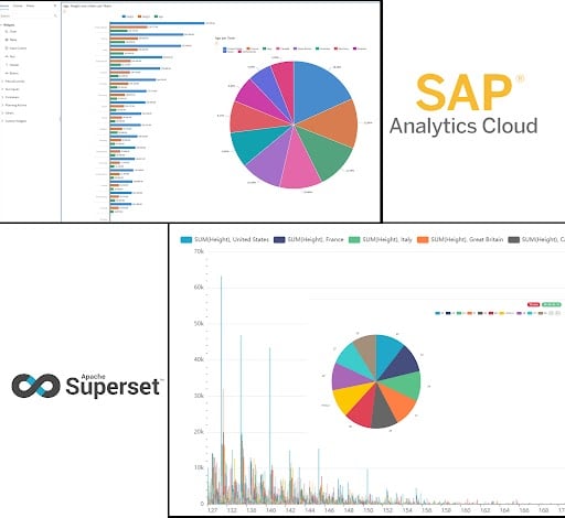 SAP Analytics Cloud & Superset - Comparing Data Visualization Tools