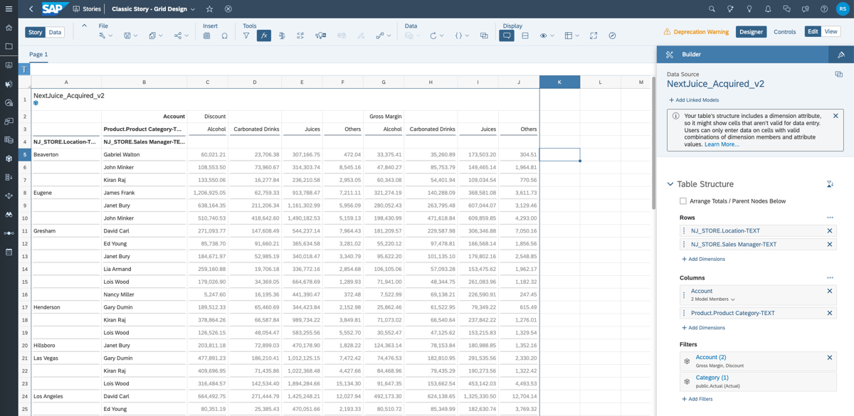 SAP Analytics Cloud: Canvas & Responsive layout design