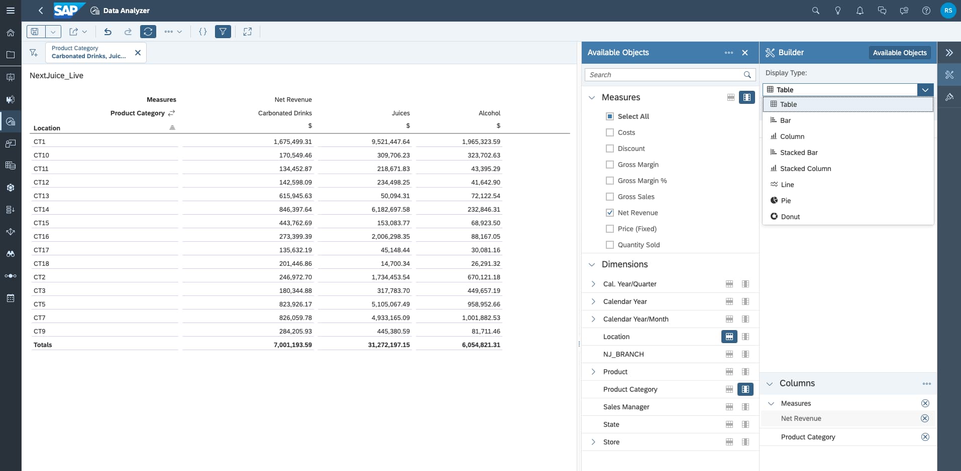 SAP Analytics Cloud: Reporting year in review 2023