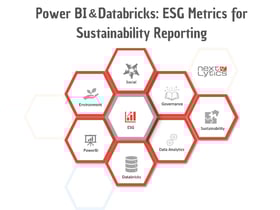 How to use MAP function in SQL script
