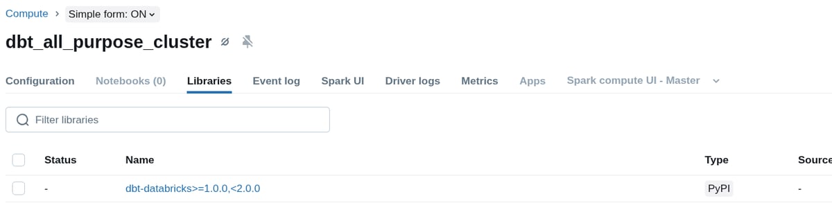Data Modeling with dbt on Databricks: A Practical Guide