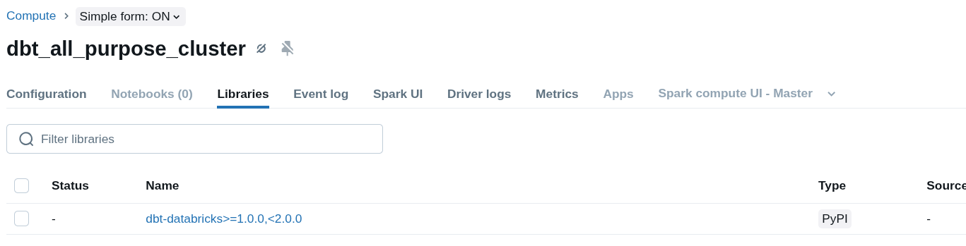 Data Modeling with dbt on Databricks: A Practical Guide