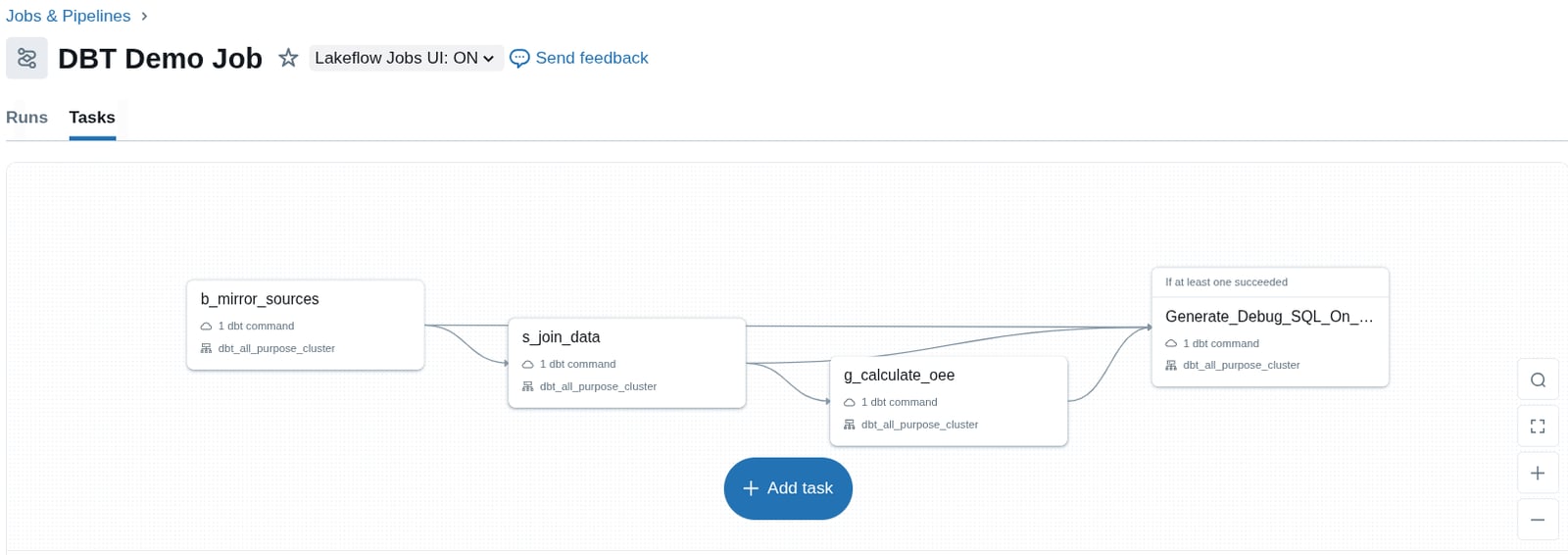 Data Modeling with dbt on Databricks: A Practical Guide
