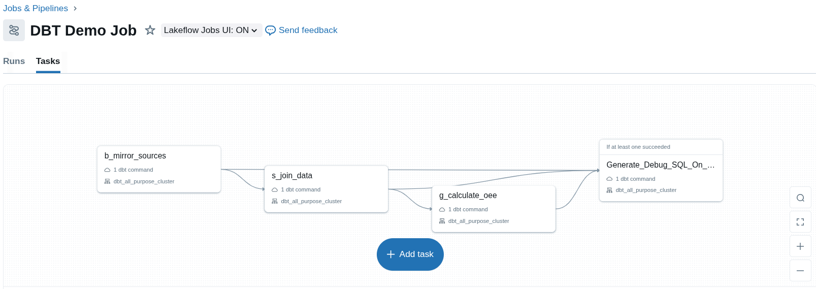 Data Modeling with dbt on Databricks: A Practical Guide