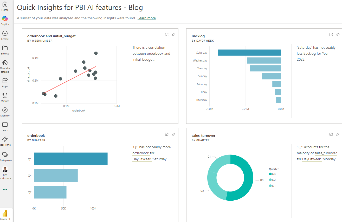 Power BI AI Features Explained: What They Can (and Can’t) Do