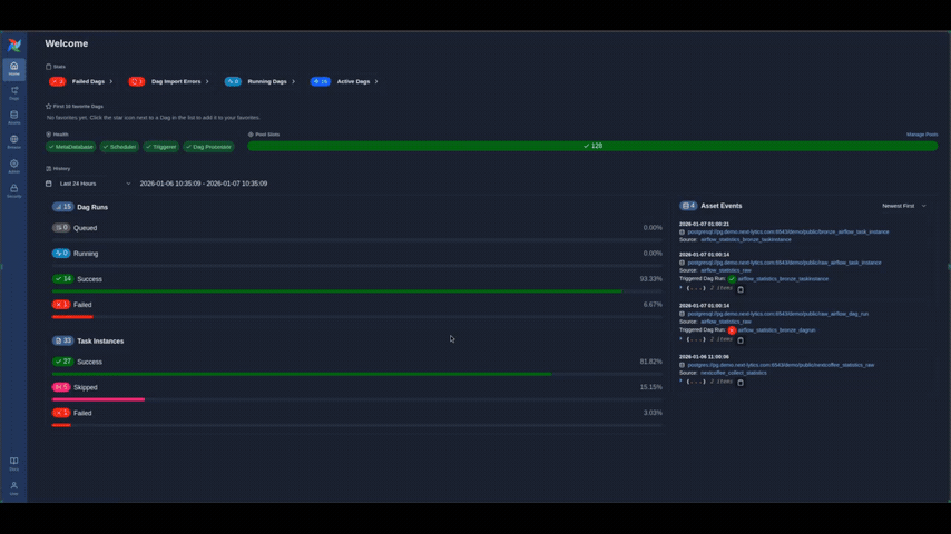 Apache Airflow Updates 2025: A Deep Dive into Features Added After 3.0