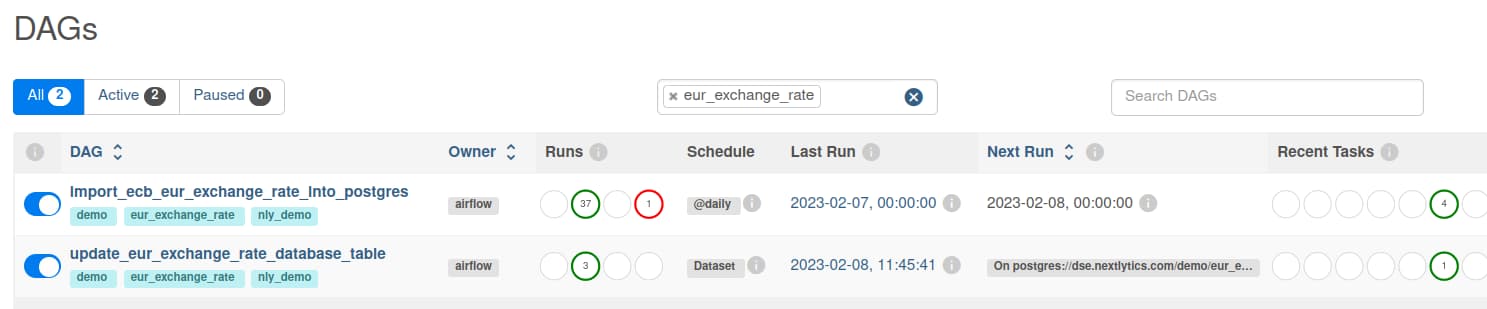 Data-Aware Scheduling with Apache Airflow Datasets
