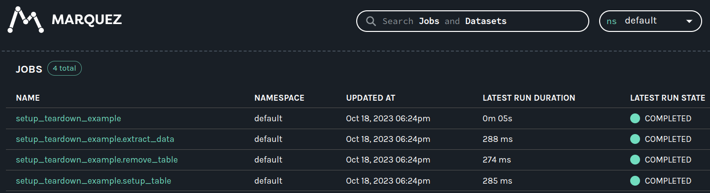 New Apache Airflow Features you don’t want to miss