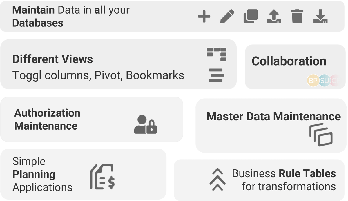 SAP Fiori table maintenance with ABAP RAP and one alternative