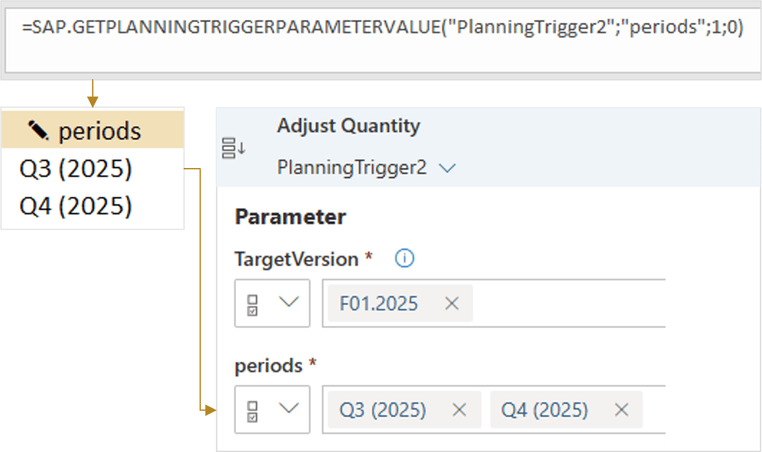 VBA im SAP Analytics Cloud Excel Add-in – Wir haben es ausprobiert