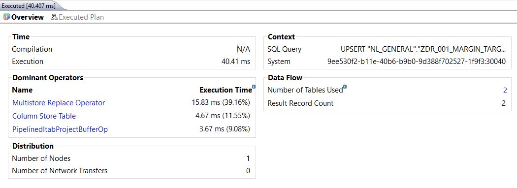 Optimize SAP Datasphere Views-Visual Performance Analysis with PlanViz
