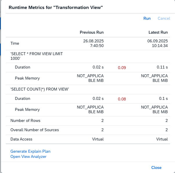 Optimize SAP Datasphere Views: Visual Performance Analysis with PlanViz